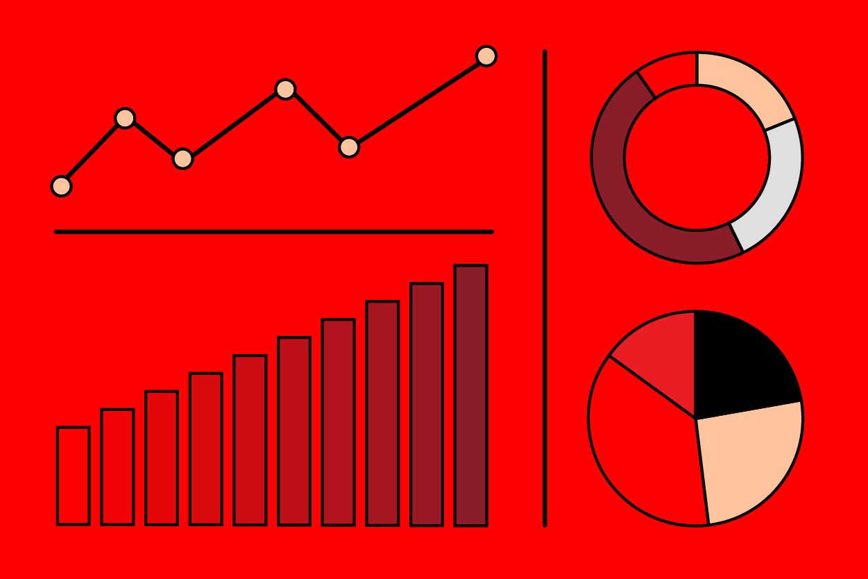 Integrating Data from Multiple Sources: Best Practices